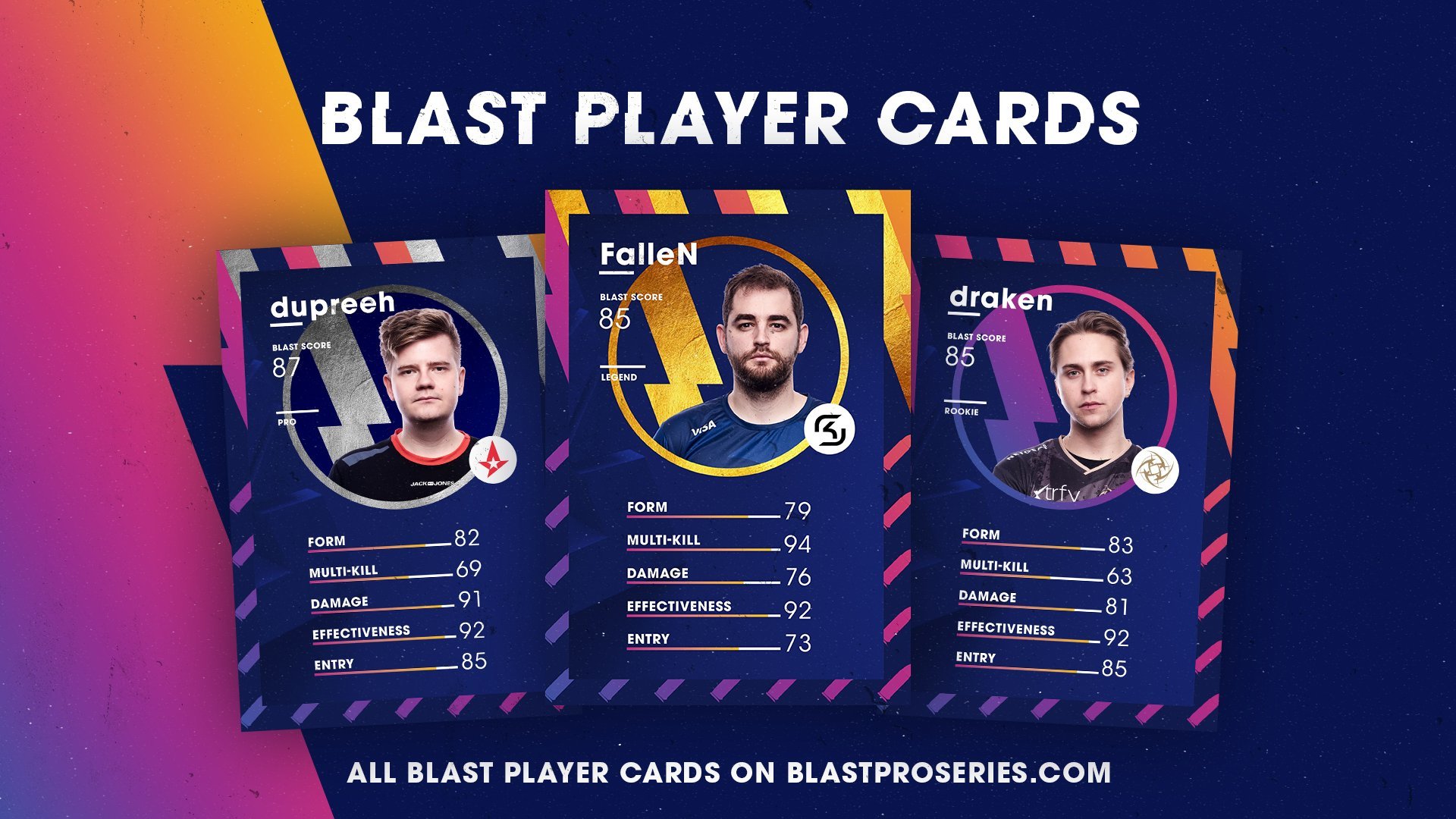 Blast Pro Series reveals player cards - Counter-Strike: Global ...