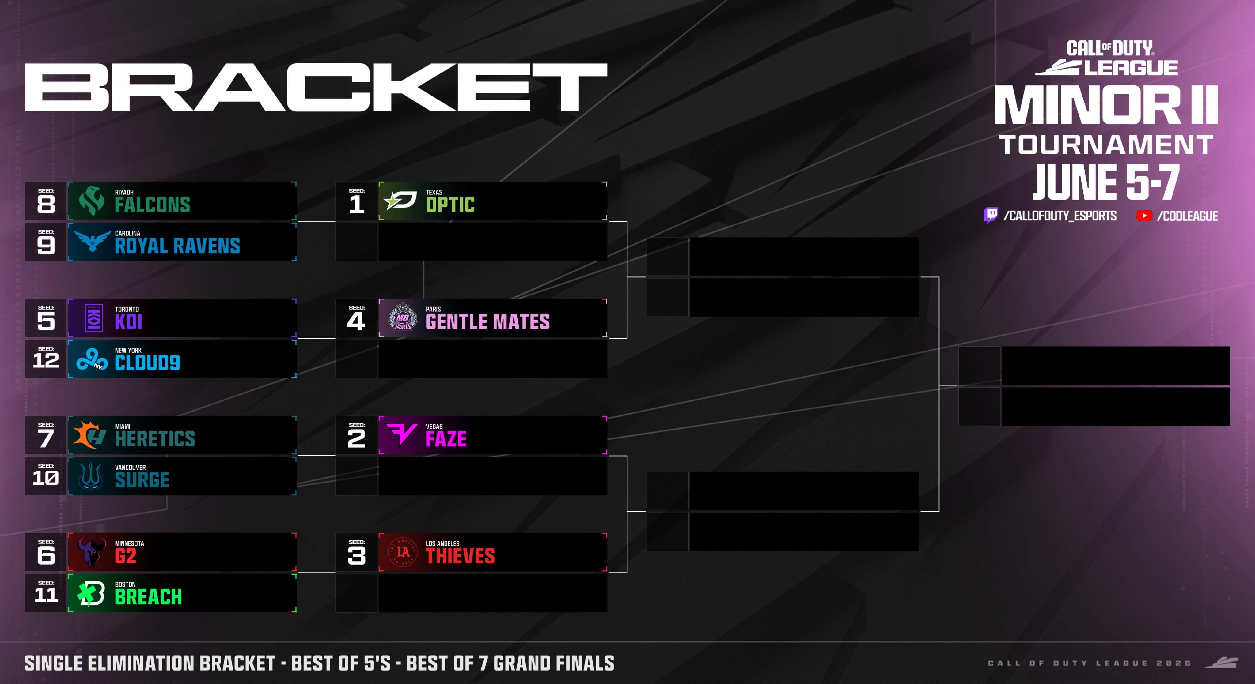 Call of Duty League 2026 : Here est le tableau d'affichage du tournoi ...