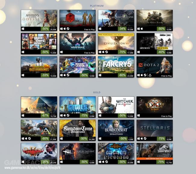 Les meilleures ventes Steam en 2018 ! - - Gamereactor