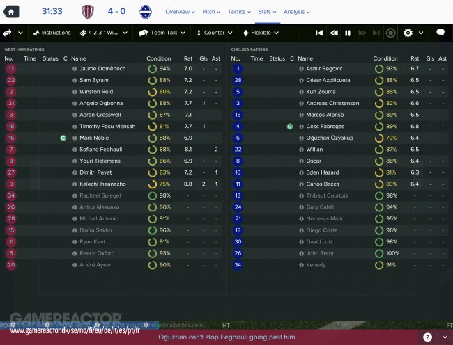 Football Manager 2017 Test - Gamereactor