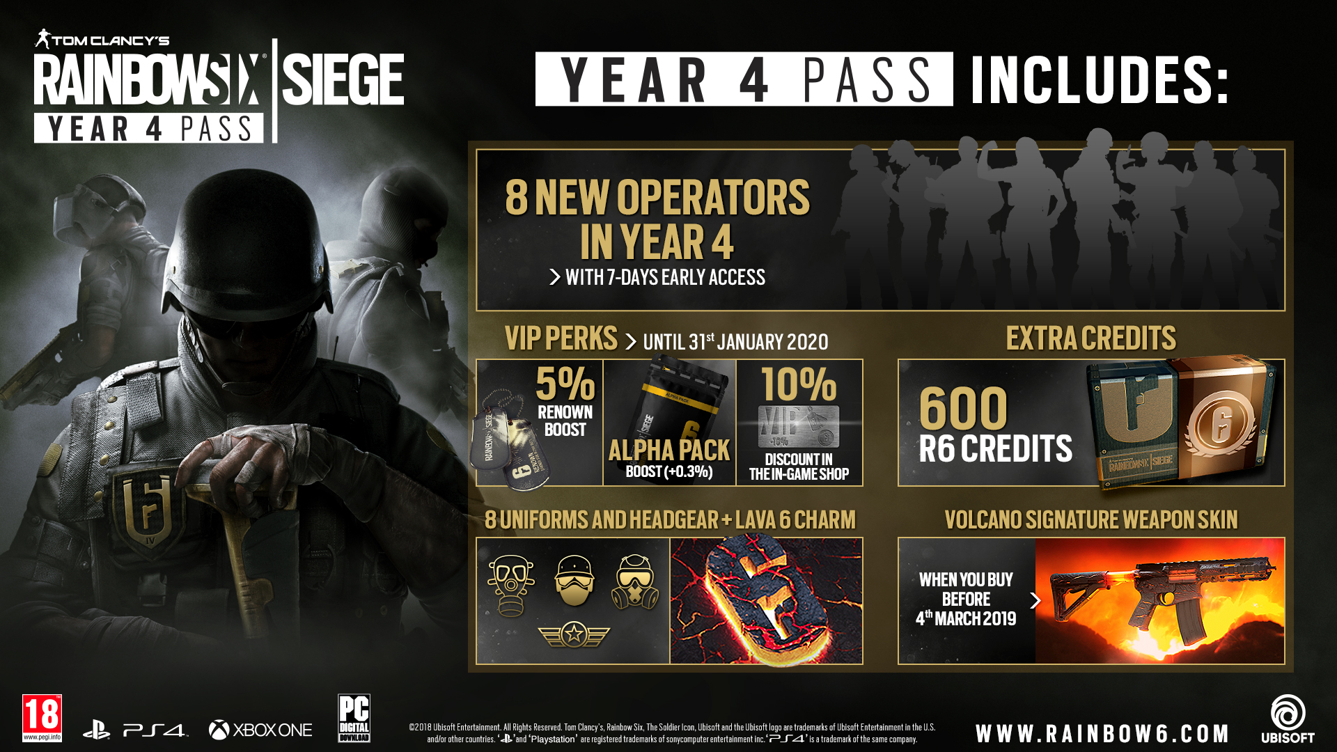 R6S : Le pass pour l'Année 4 est disponible - Rainbow Six: Siege ...
