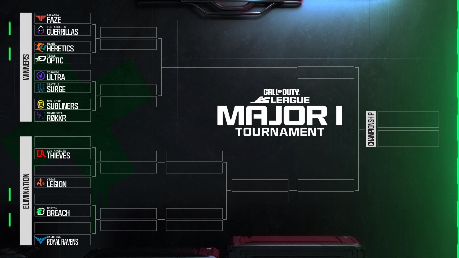Voici le bracket du tournoi 2024 de la Call of Duty League Major I ...