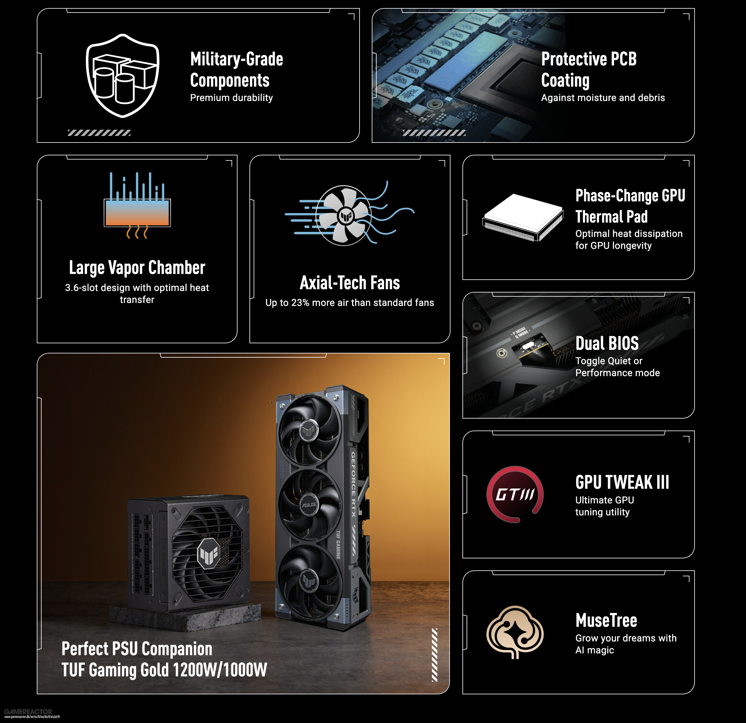 ASUS TUF Gaming GeForce RTX 5080 16GB GDDR7 OC Edition