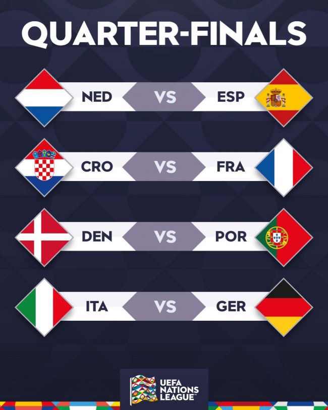 Le tirage au sort des quarts de finale de l'UEFA Nations League a été effectué - - Gamereactor