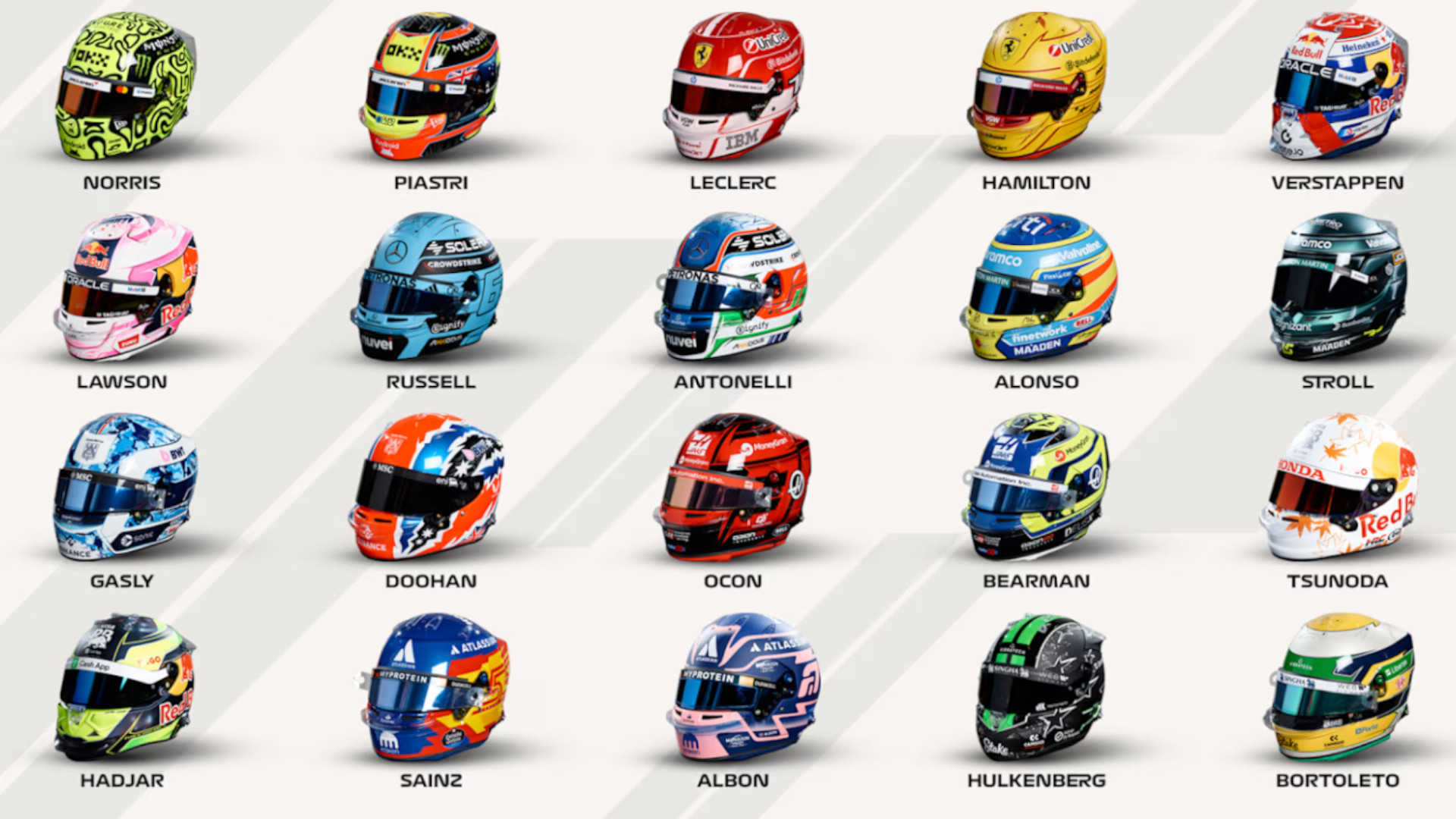 Les fans de Formule 1 classent leurs casques préférés de la saison 2025, et il y a un vainqueur ...