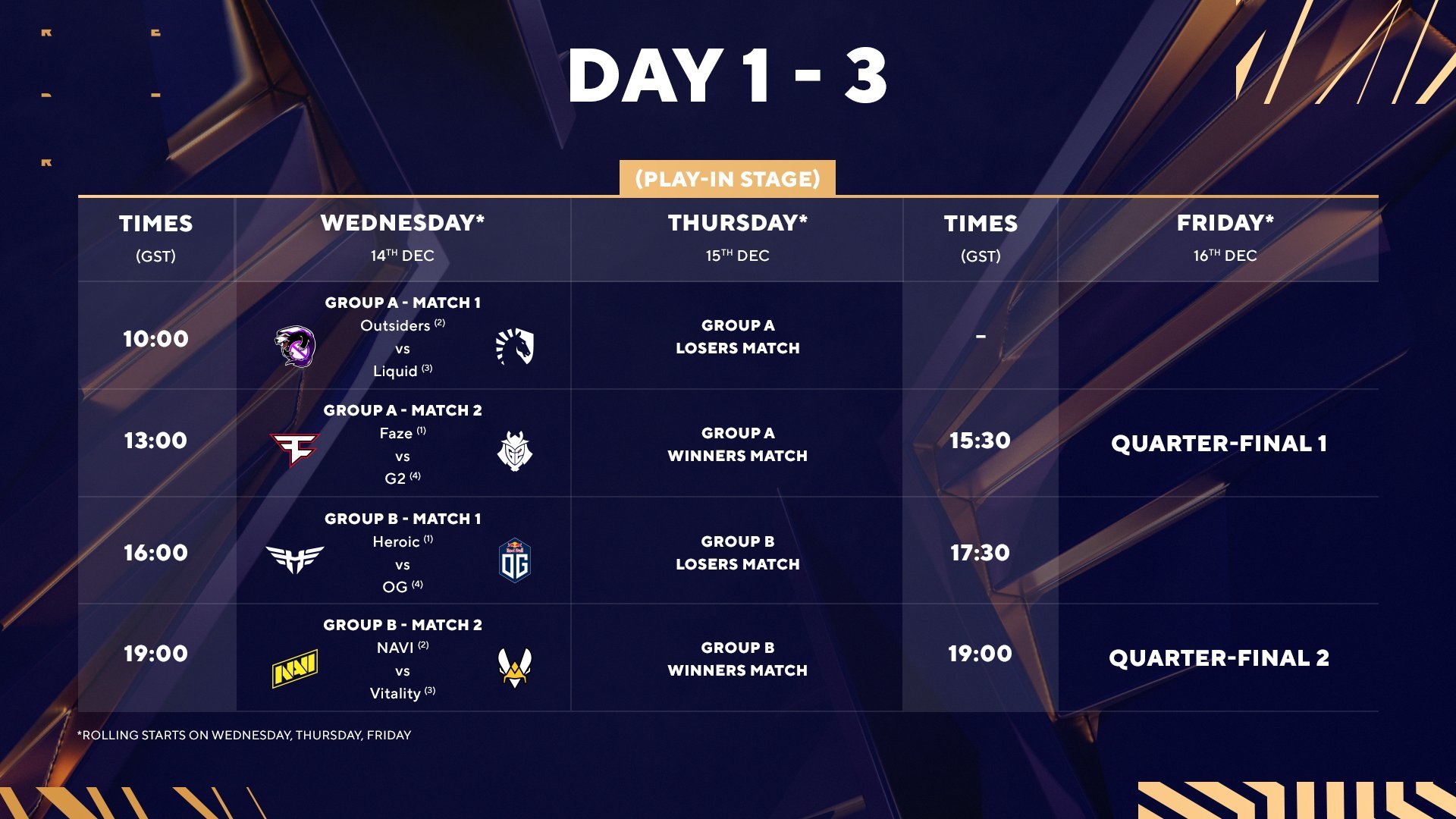 Voici le calendrier des finales mondiales Blast Premier - Counter-Strike: Global Offensive ...